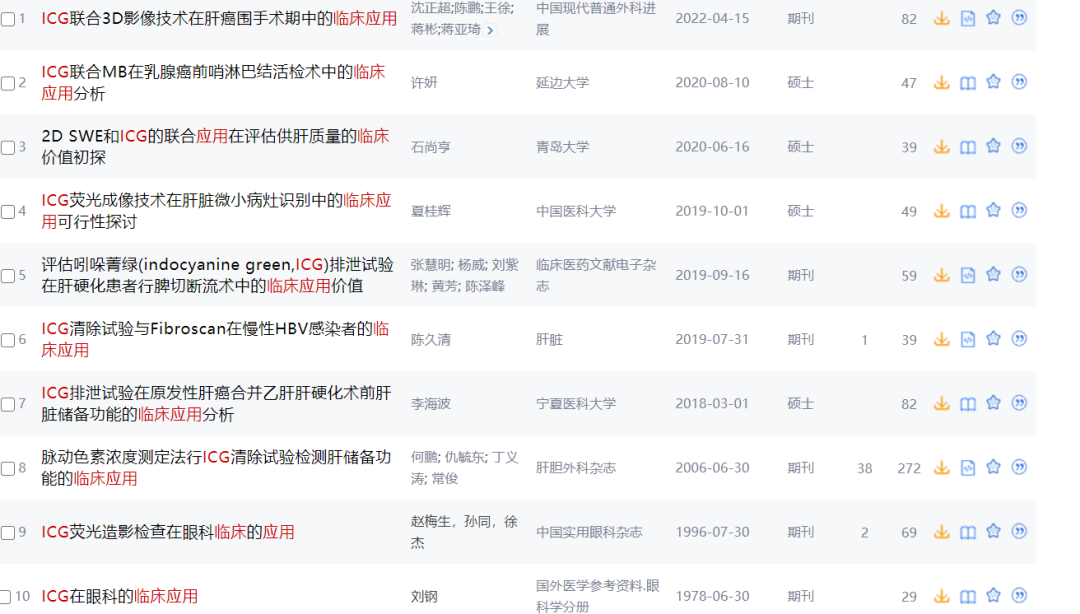 吲哚菁绿(ICG)临床应用 - 知乎