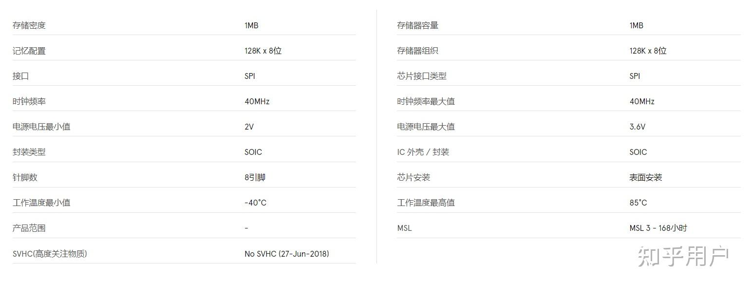 什么是铁电存储器，有何特点？ - 知乎
