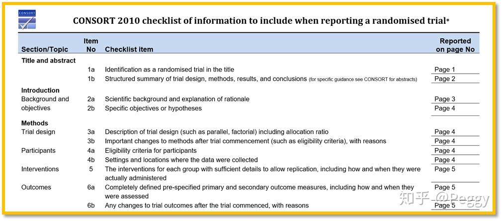 如何填写CONSORT checklist - 知乎