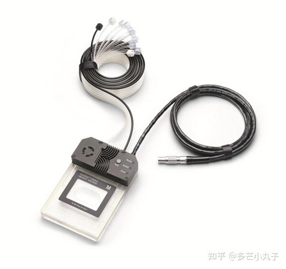 CellASIC® ONIX微流控芯片，让细菌“无处可逃” - 知乎