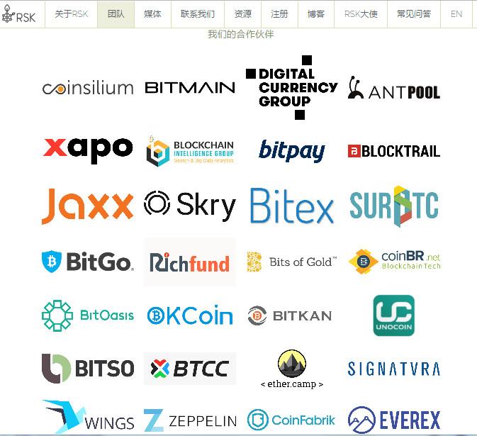 RSK：一个基于比特币的具有图灵完备的智能合约平台 | ONE.TOP评级 - 知乎