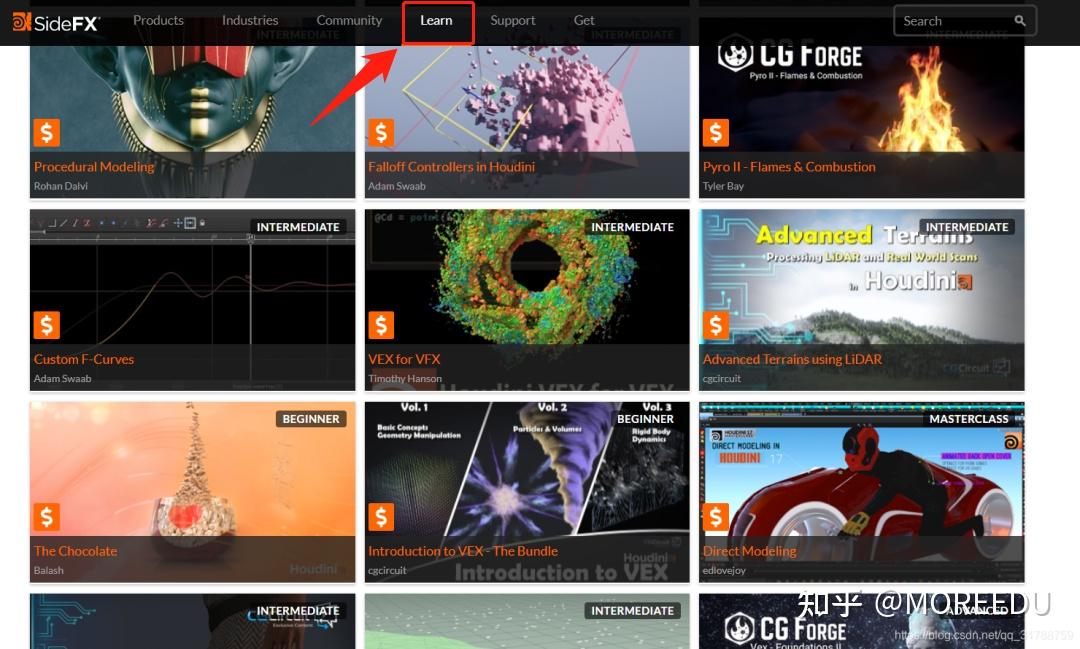爆肝整理Houdini各种快捷键、SOP、VOP节点、VEX语言含义使用表格！值得收藏！ - 知乎