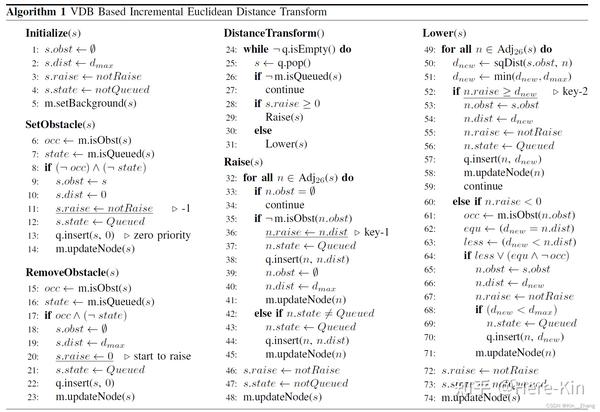 【论文阅读】ICRA2021: VDB-EDT An Efficient Euclidean Distance Transform Algorithm Based on VDB Data ...