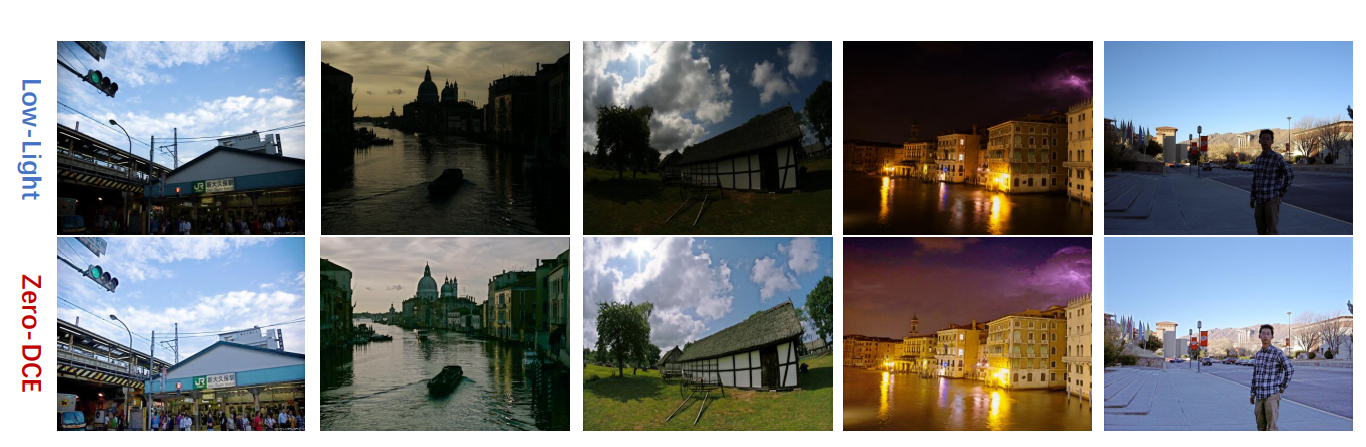 Learning to Enhance Low-Light Image via Zero-Reference Deep Curve ...