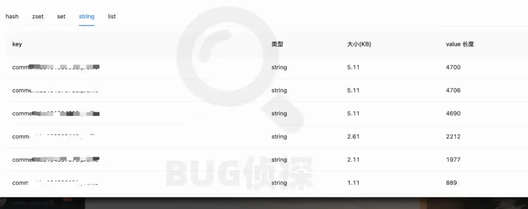 比redis-rdb-tools快10倍的rdb分析工具 - 知乎