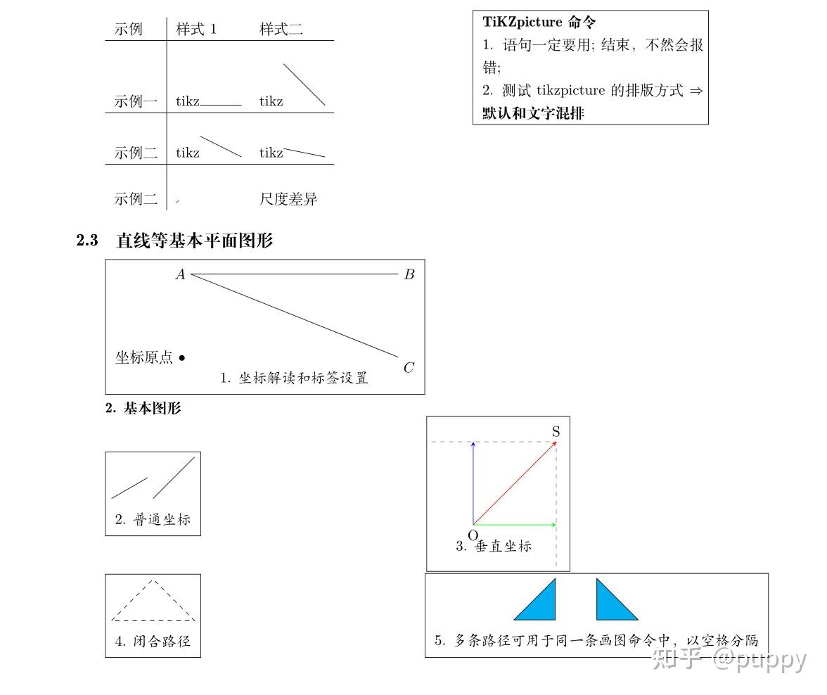 TiKZ绘图入门 - 知乎