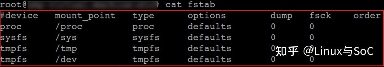 利用busybox构造linux rootfs - 知乎