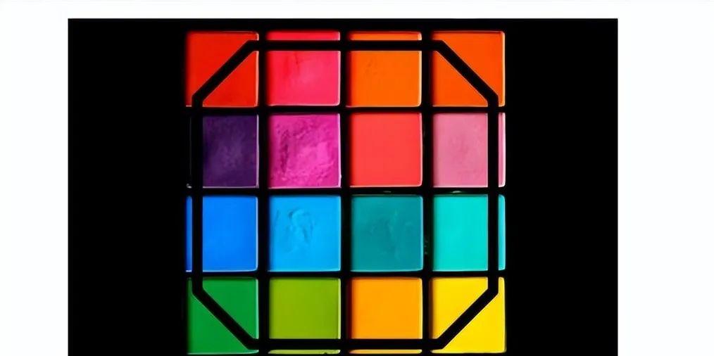 PyViz实战：Python中的可视化生态系统 - 知乎