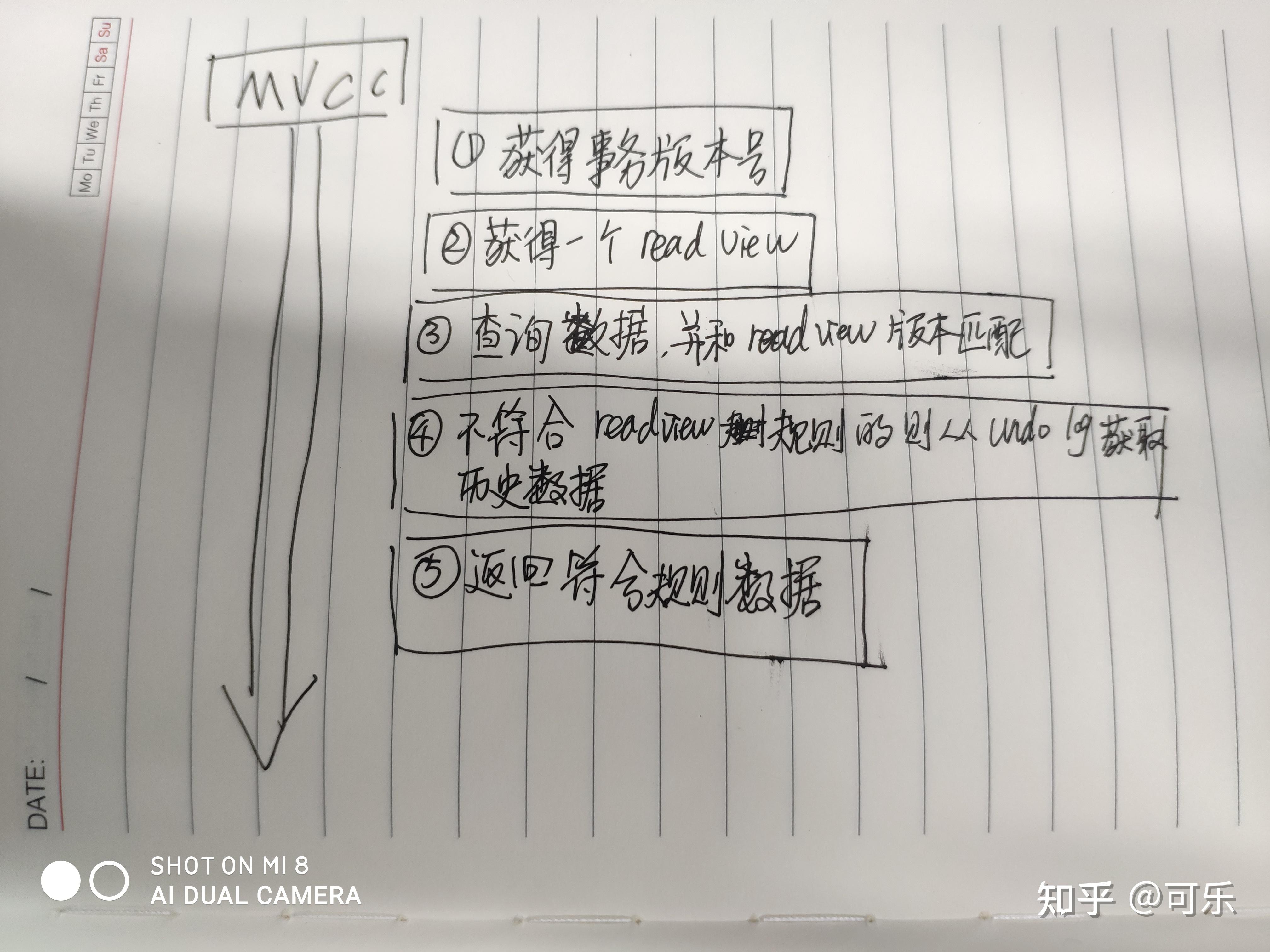 Mysql的innodb Mvcc实现 知乎
