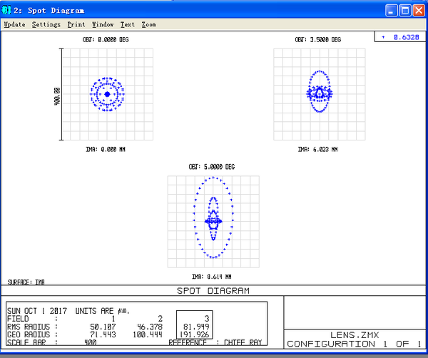 ZEMAX软件使用入门 - 知乎