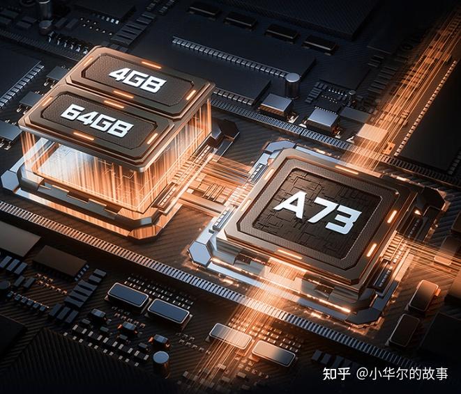 海信新款电视E5K、E75K、E8K怎么选择？|海信电视推荐|618海信电视选购指南 - 知乎