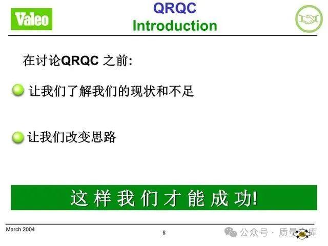 QRQC快速反应质量控制—Valeo--PPT编辑档可下载 - 知乎
