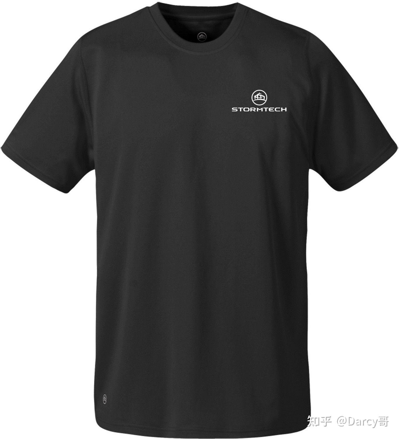 全球户外品牌加拿大篇，带你认识18个户外品牌，网红与实力并存 - 知乎