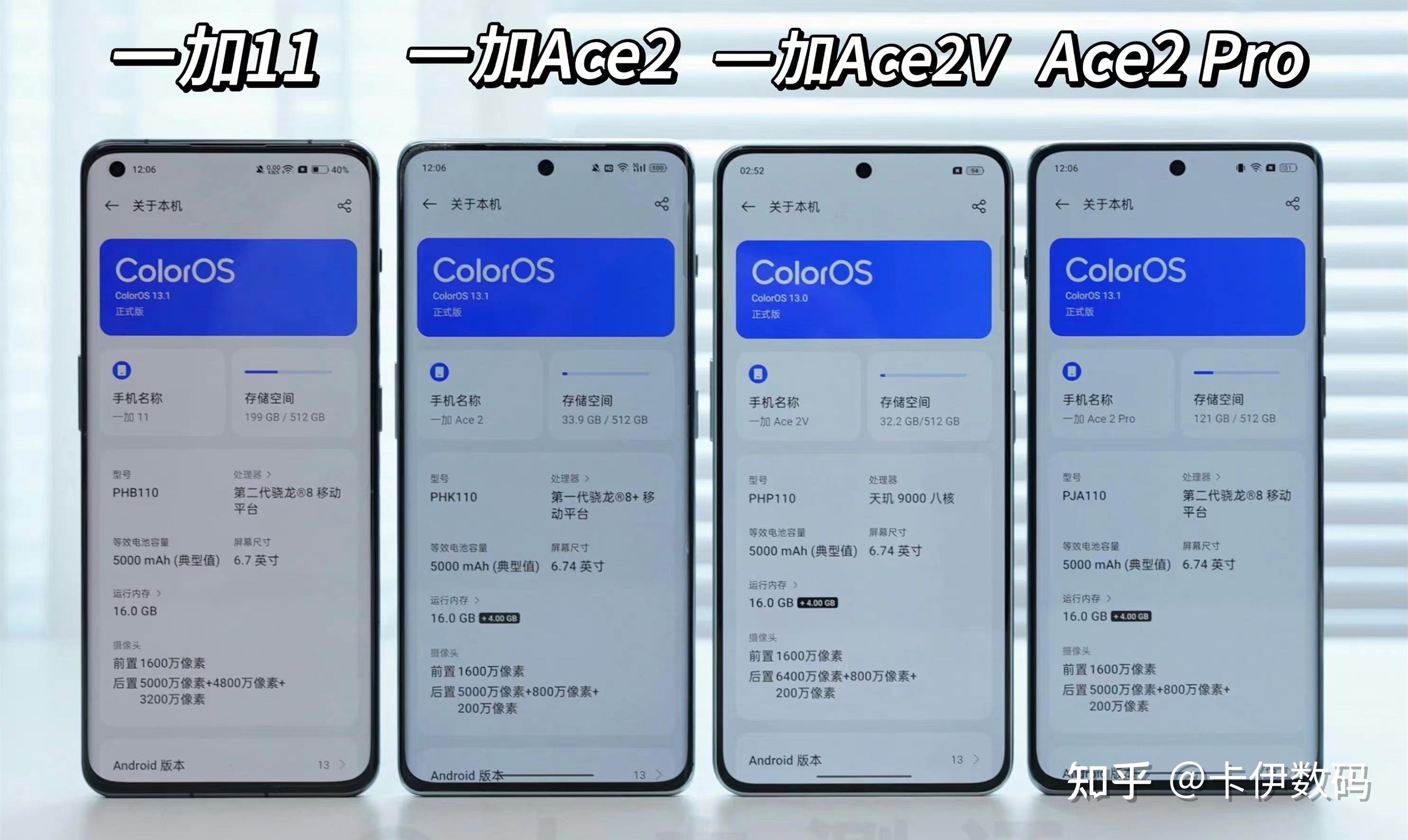 一加Ace2Pro全面评测：多项旗舰功能下放，骁龙8Gen2性价比怪兽 - 知乎
