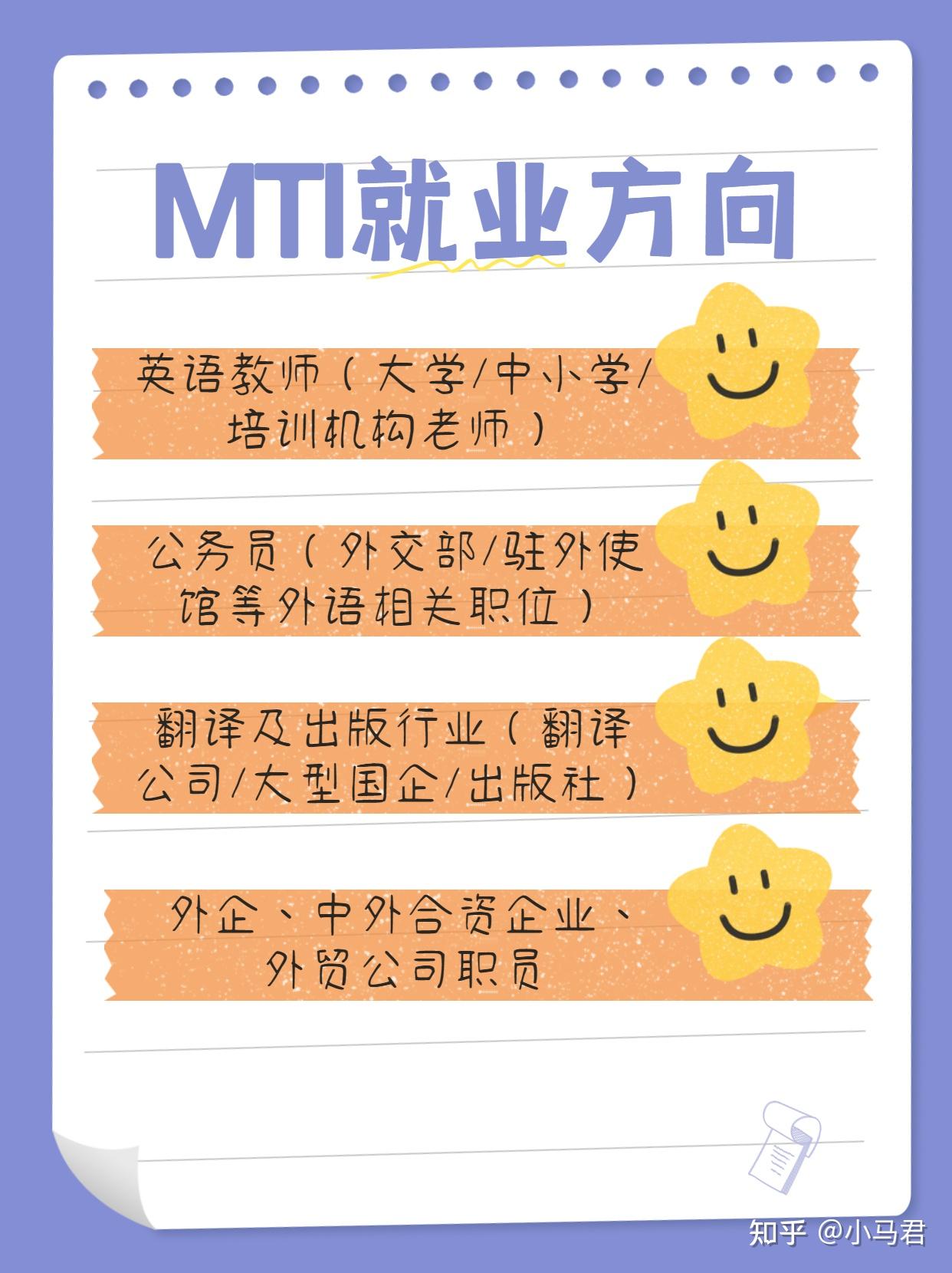 MTI考研备考科普，手快的已经收藏了！ - 知乎
