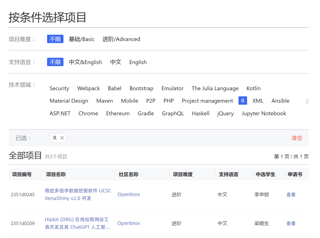 Openbiox 2023 开源之夏项目中选公示 - 知乎