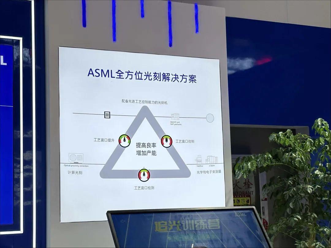 ASML中国总裁：中国已有近1400台ASML光刻机 - 知乎