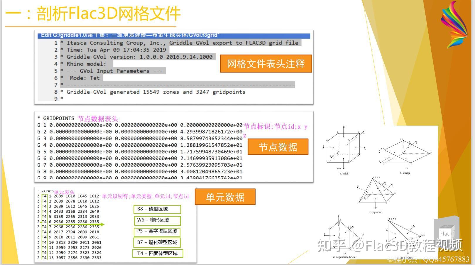 Flac3D常见的建模方法汇总 - 知乎