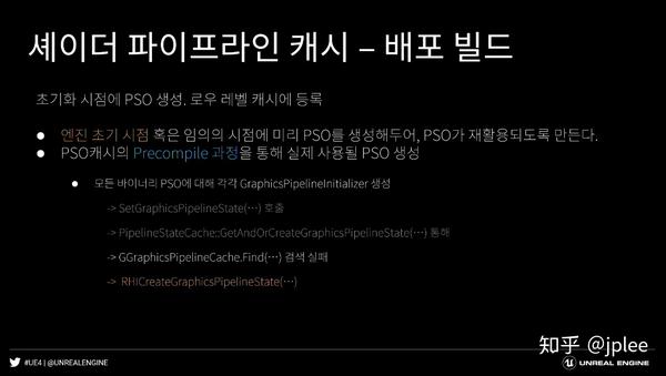 (PSO)How to use shader pipeline cache effectively. - 知乎