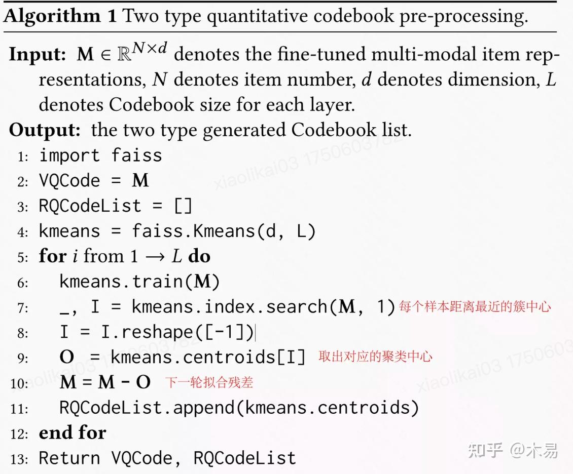 搜推大模型探索——QARM&OneSug - 知乎
