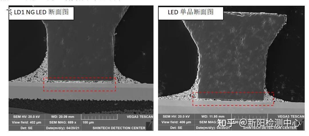 LED常见失效案例及分析 - 知乎