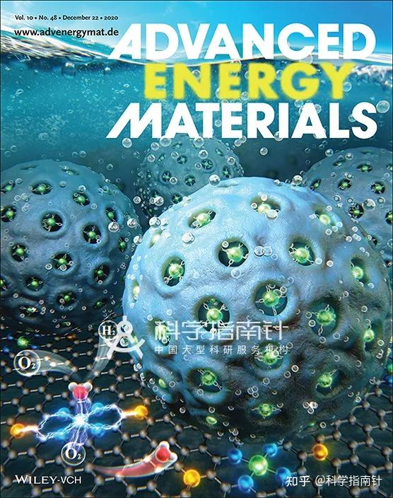 顶刊！IF29.386 指南针AEnM中稿封面赏析 - 知乎