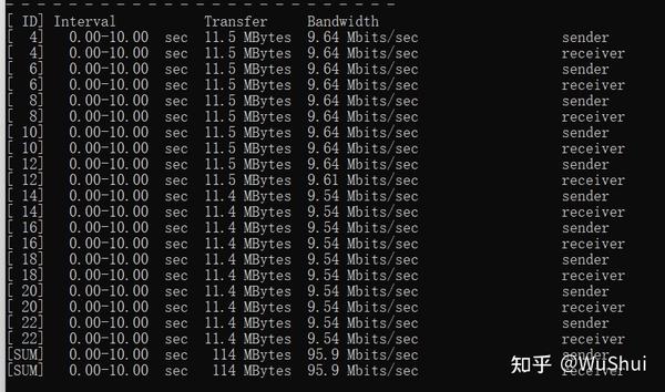 打流工具-iperf3 - 知乎