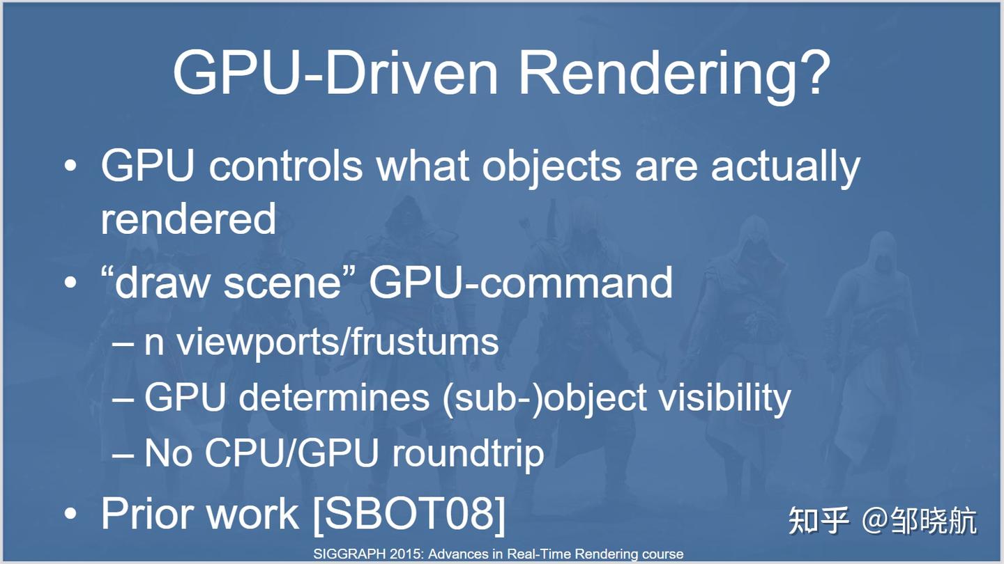 GPU-Driven Rendering Pipelines - 知乎