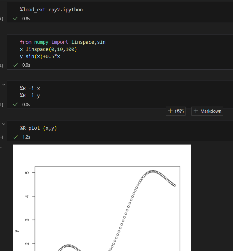 R和Python联合画图(使用jupyter) - 知乎