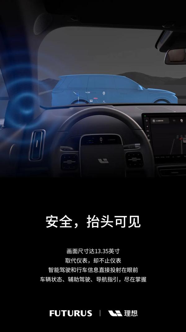 FUTURUS x 理想 | 重塑HUD交互体验 - 知乎