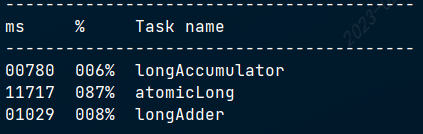 JUC 终极指南之 Atomic - 知乎