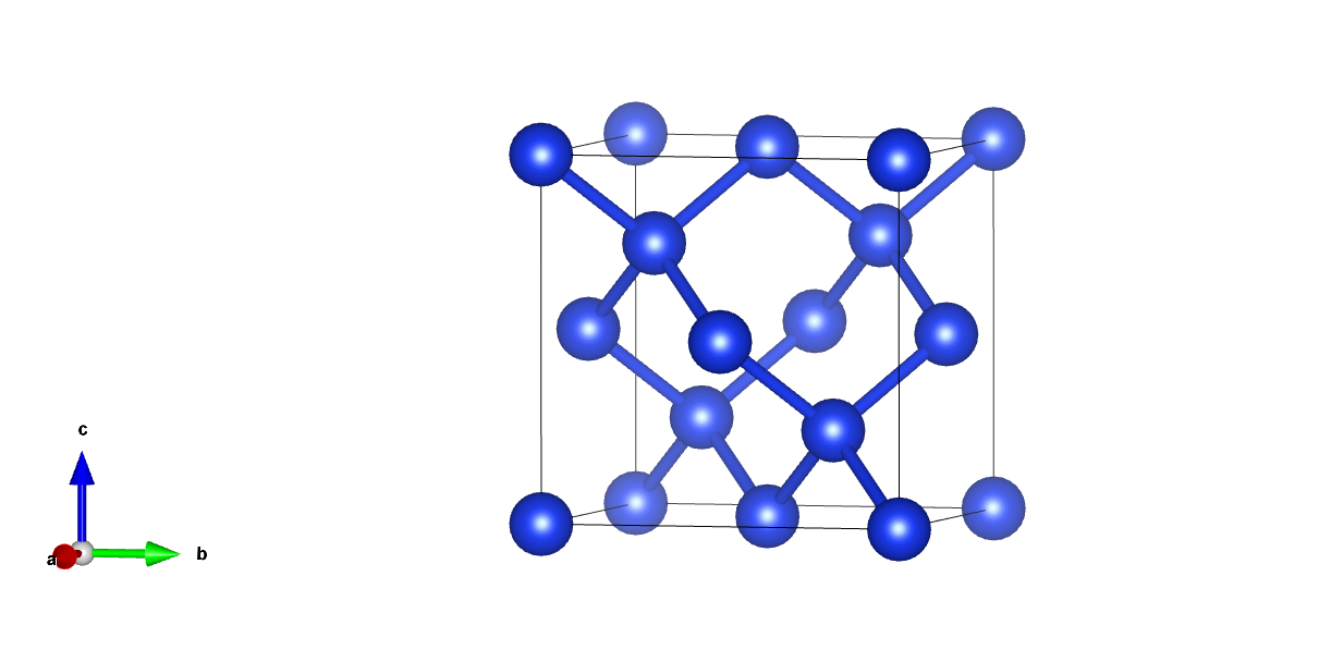 VASP计算系列_入门Si算例_结构弛豫 - 知乎
