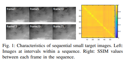【2024年8月12日】 论文 - 知乎