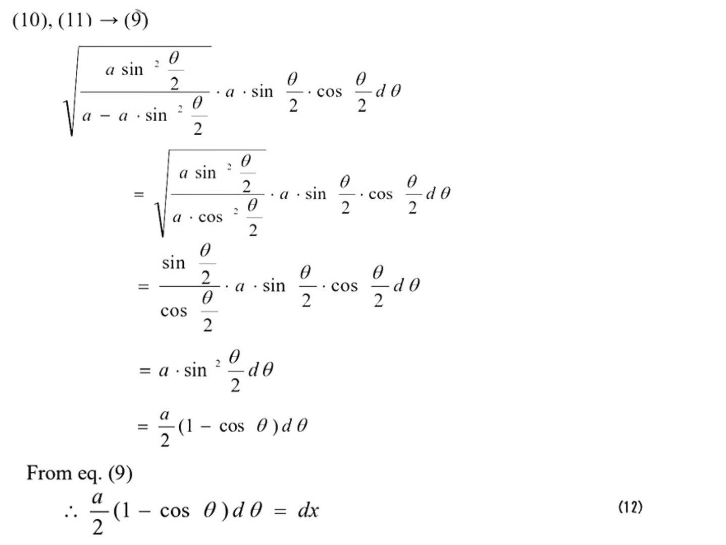 变分法解泛函最小值问题（The Minimal Problem of function） - 知乎