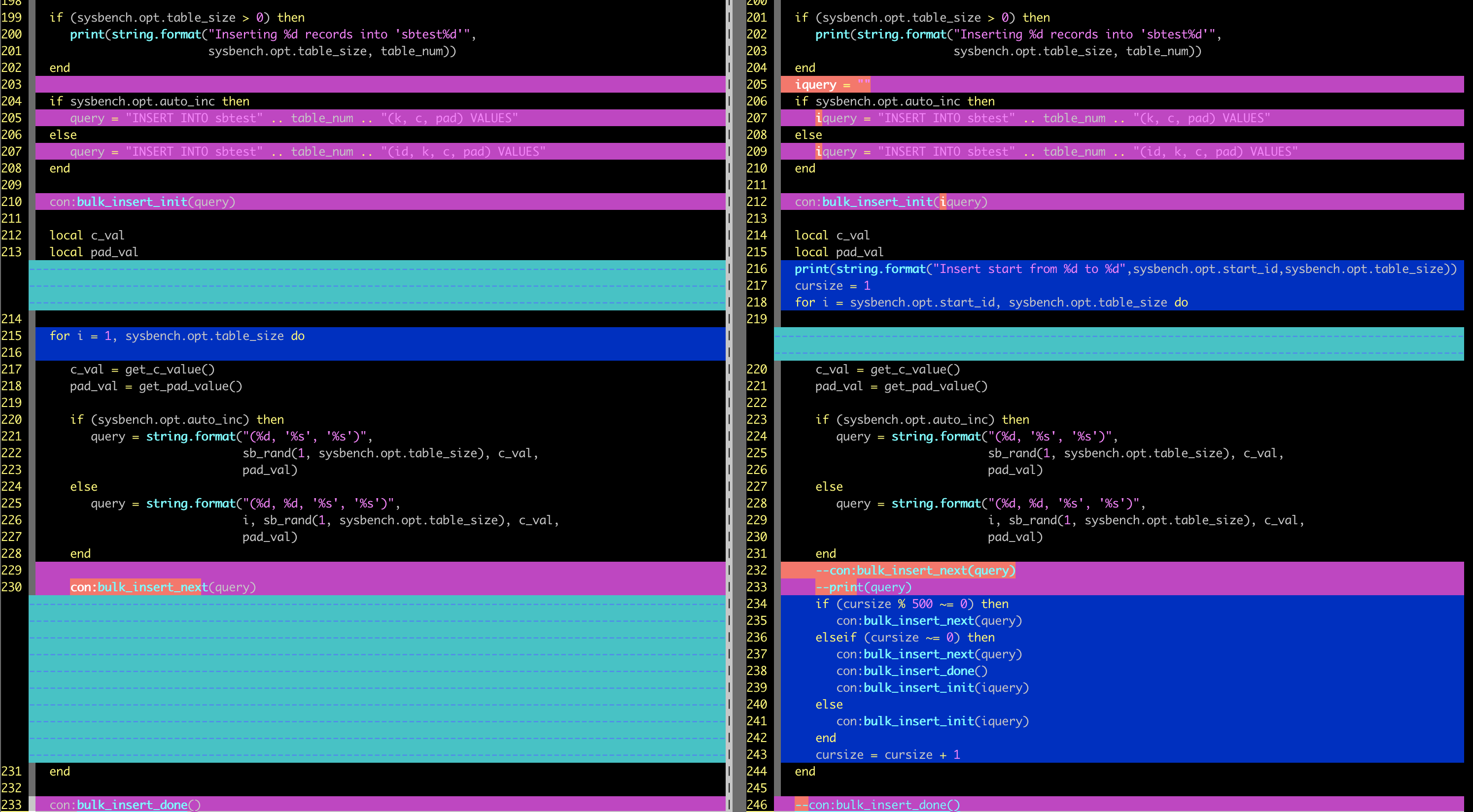 手把手教你改 sysbench 代码 - 知乎
