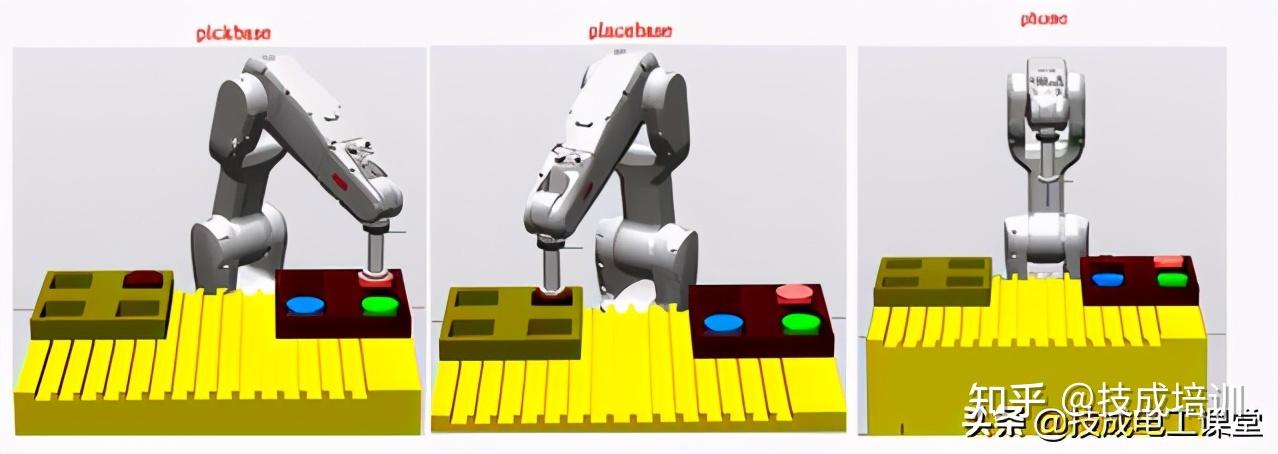 ABB机器人搬运项目程序，分析这么详细，看完就会了！ - 知乎