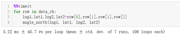 numpy向量化遍历元素和维度，提升for循环性能 - 知乎