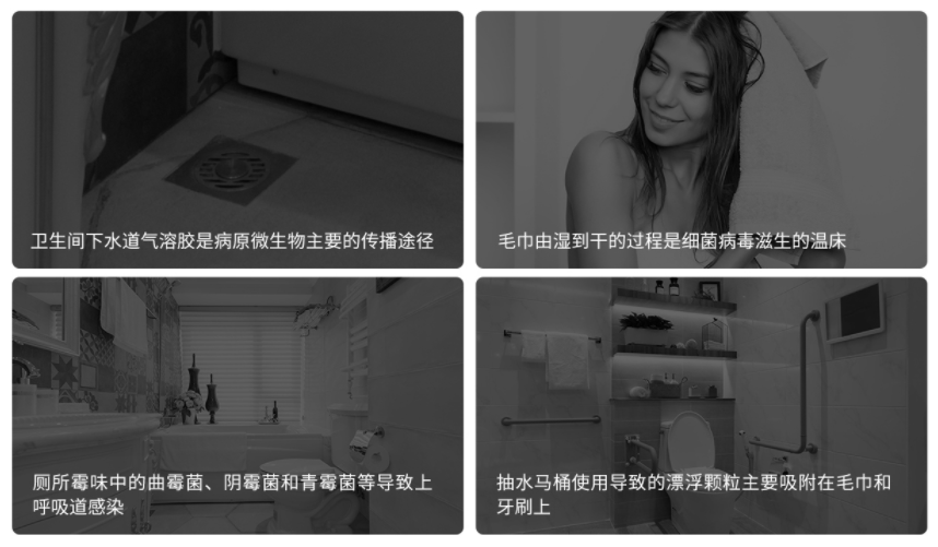 卫生间居然存在这么多种“毒”？ 知乎 
