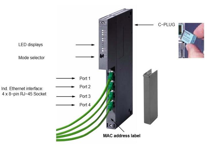 高级工业以太网通信处理器西门子CP 443-1 Advanced - 知乎