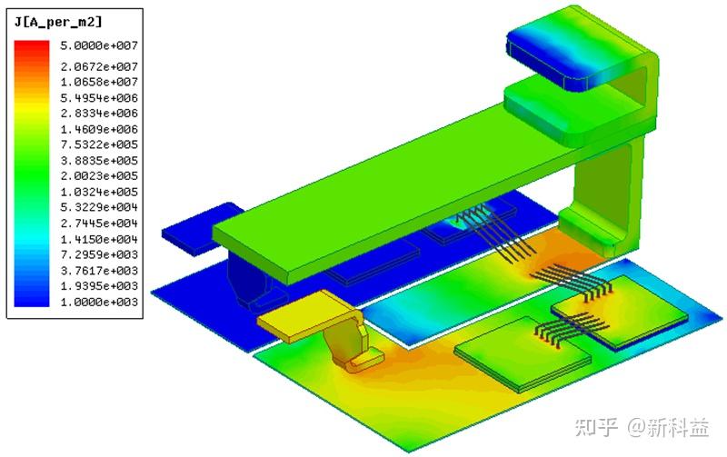 技术分享 | Maxwell可以实现的功率模块仿真 - 知乎