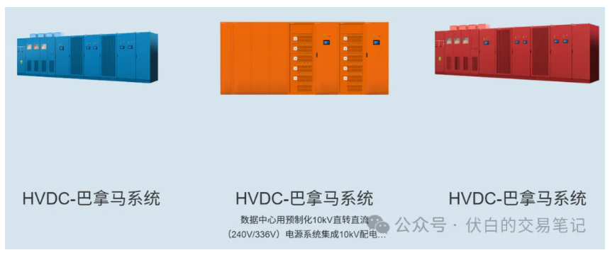 数据中心直流供电方案：HVDC市场格局梳理 - 知乎