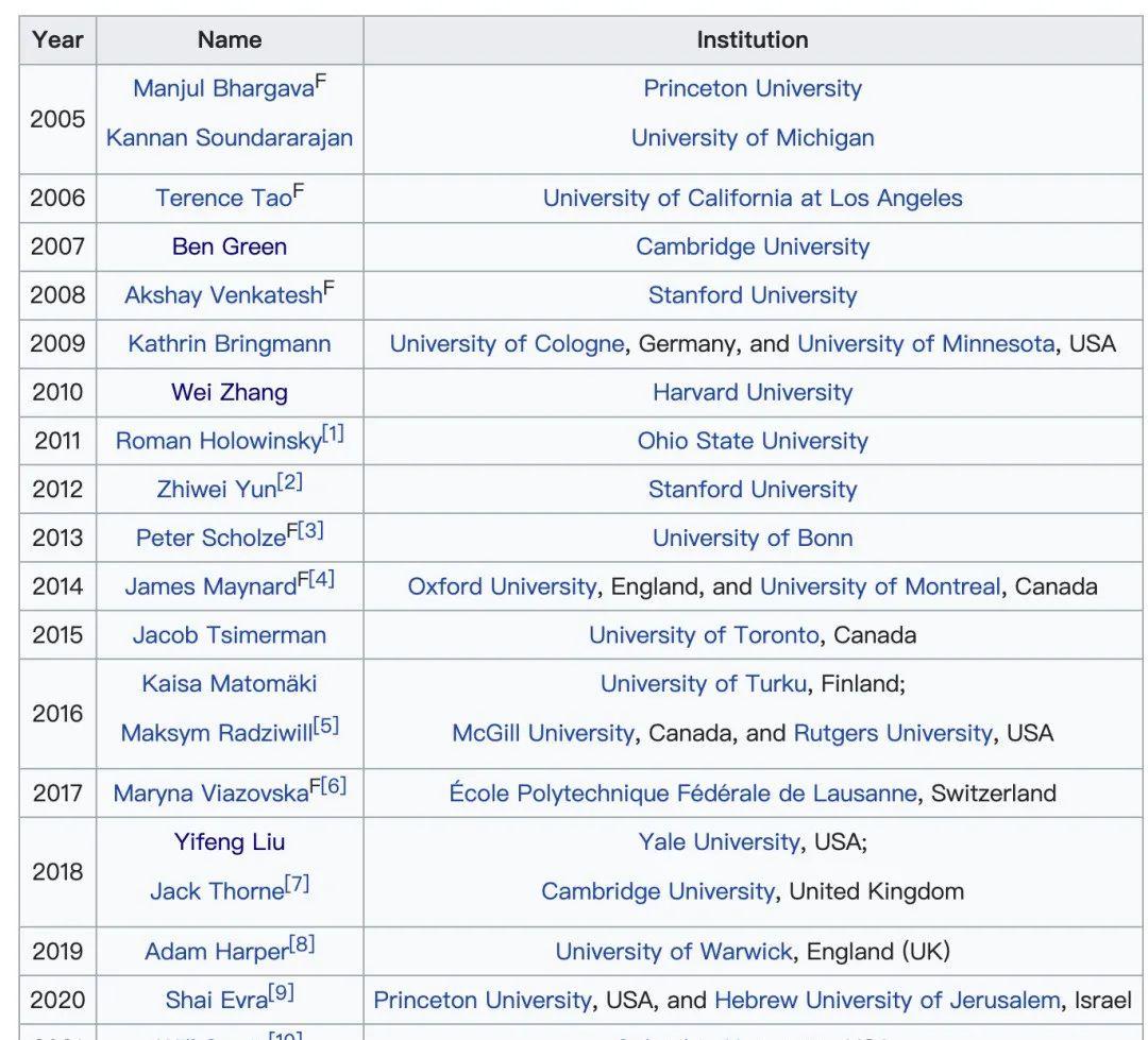 北大数院校友唐云清，首位华人女数学家获拉马努金奖 - 知乎