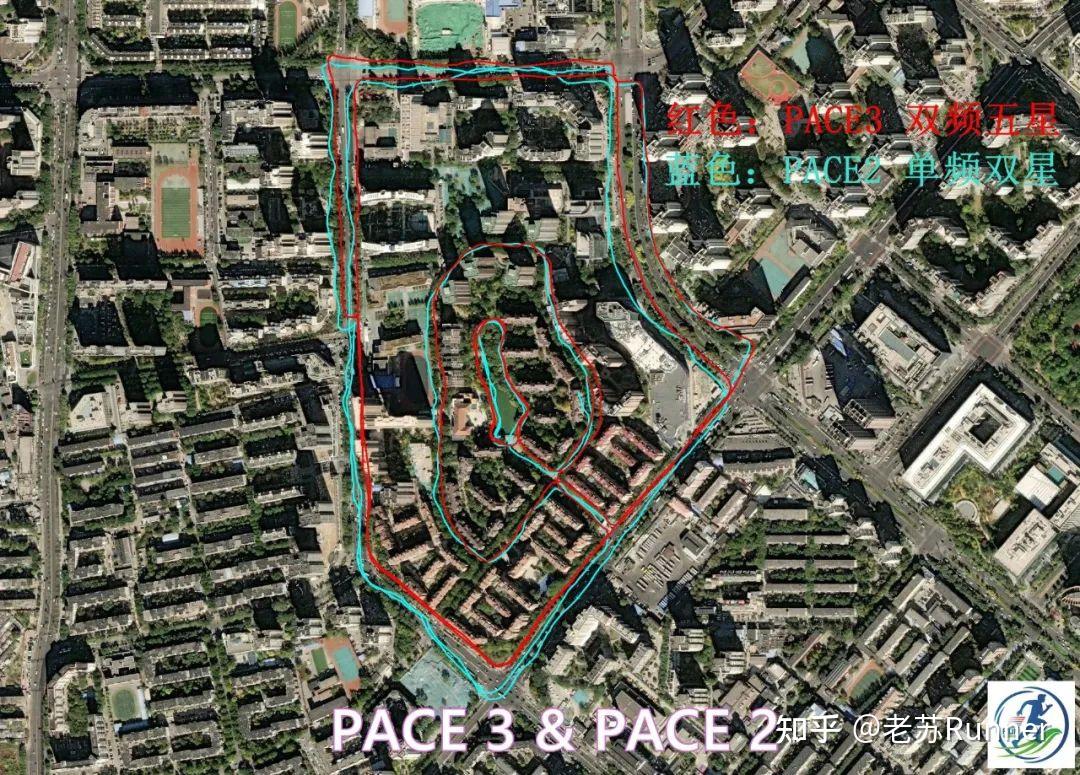 竞速利器--高驰PACE3深度测评 - 知乎