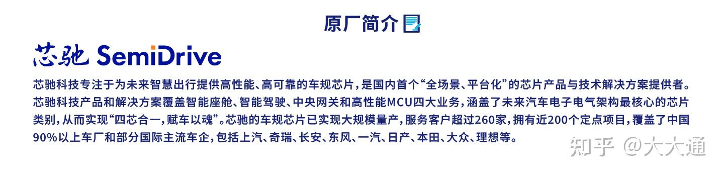 在线研讨会 | @5/20 新一代 E3650 MCU 产品 & X9SP 舱泊一体方案解析 - 知乎