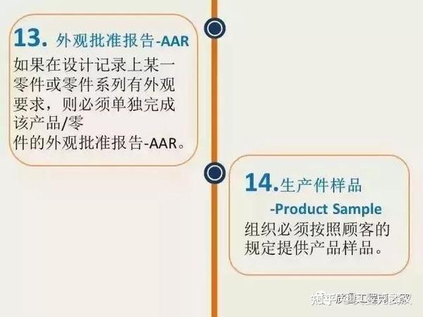 这篇终于把PPAP说的通俗易懂了！收走 - 知乎