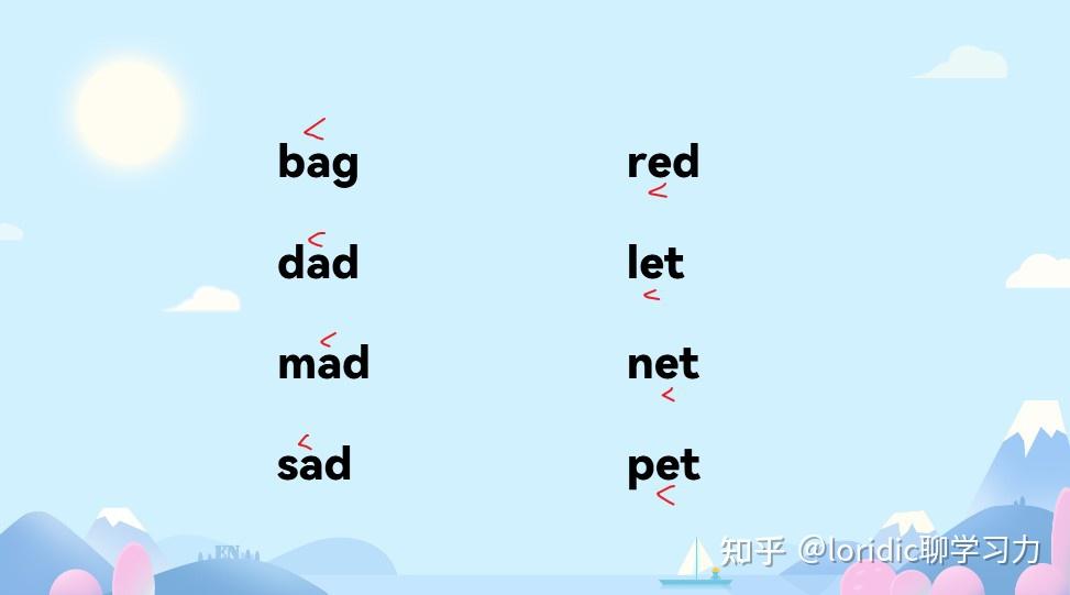 你见过用符号来表示音标吗？原创英语音标符号大全 - 知乎