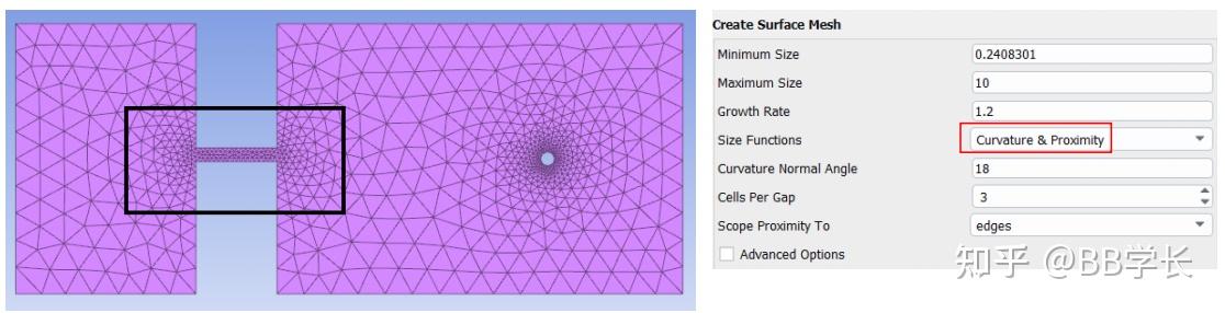 Fluent Meshing WTM|BOI方法及全局尺寸设置 - 知乎