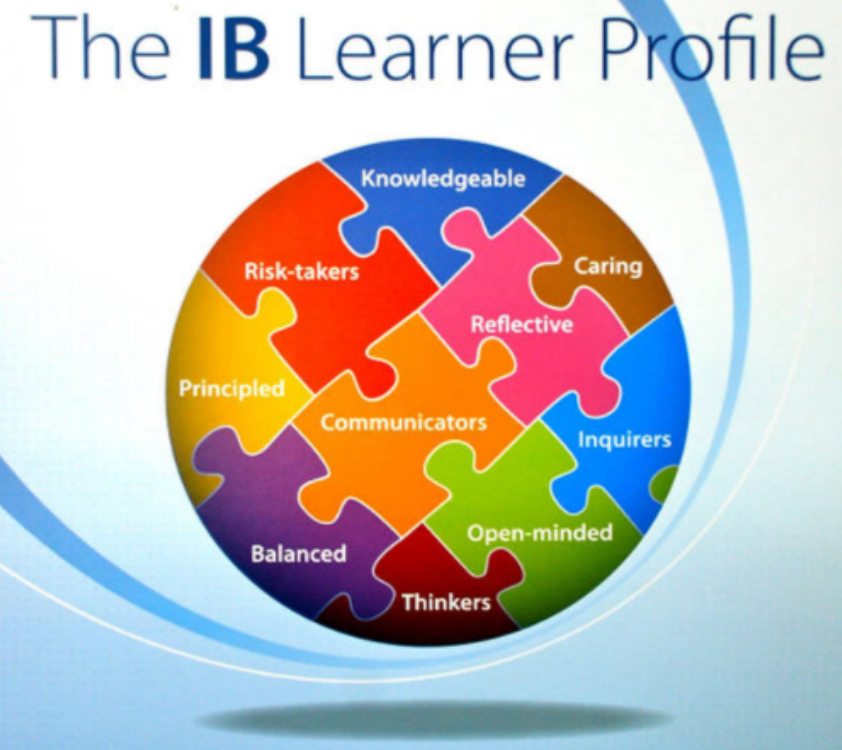 IB考前辅导机构有哪些？ib课程主要学习哪些内容？ - 知乎