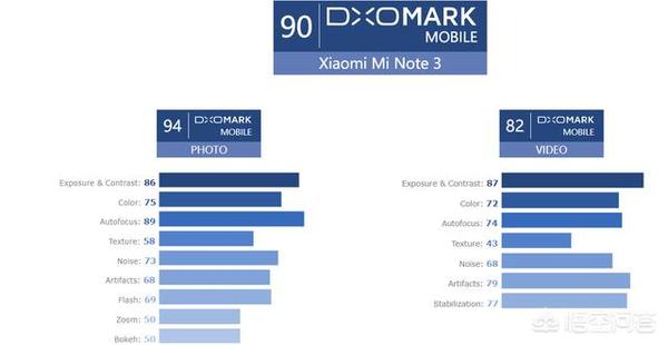 如何看待雷军称小米将会用2年半的时间，重回中国第一，你觉得他能实现吗？ - 知乎