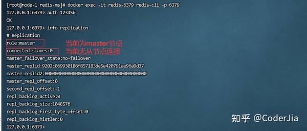 Docker搭建Redis主从复制 - 知乎
